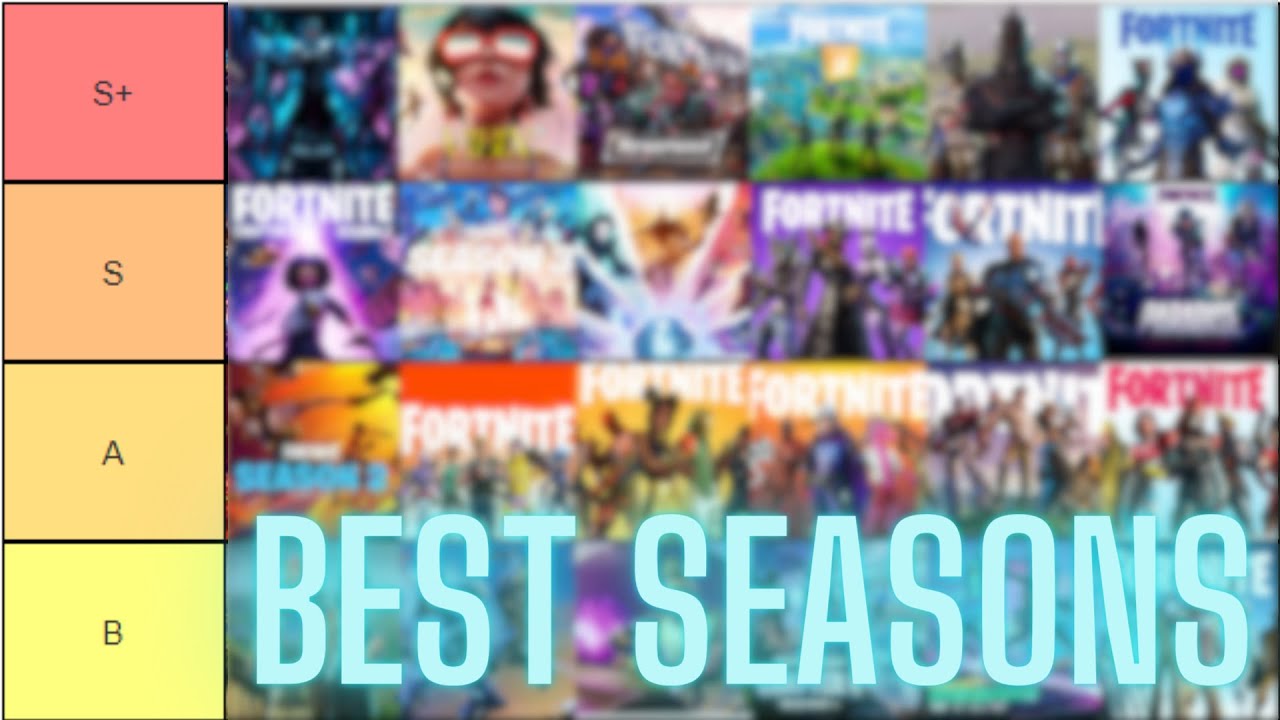 BEST Fortnite Seasons Tier List YouTube best-fortnite-seasons-tier-list-youtube