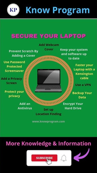 How To Secure Your Laptop 💻 Shorts Laptop Security Knowprogram Youtube 