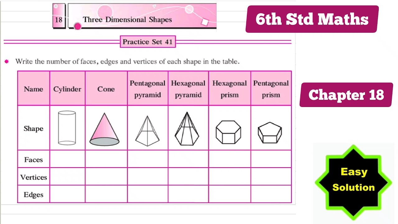 6th Std Maths Practice Set 41 Chapter 18 Three Dimensional Shapes | MH ...