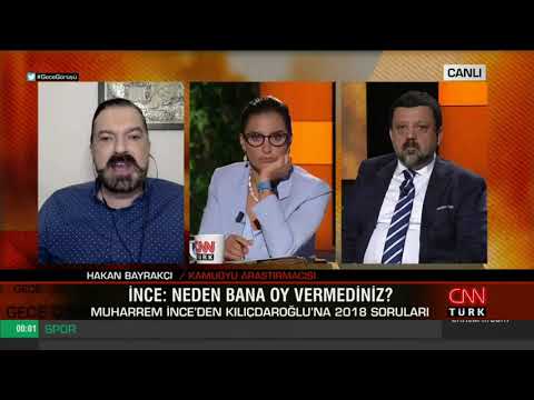 Hakan Bayrakçı: \