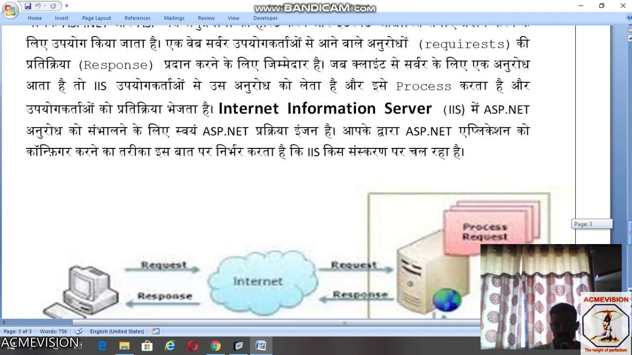 Asp Net Iis Youtube