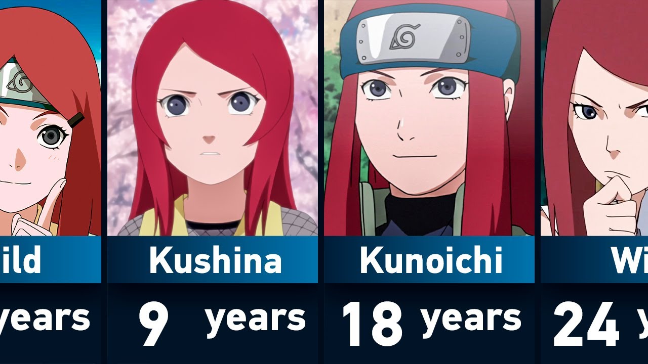 Kushina Uzumaki Screenshot