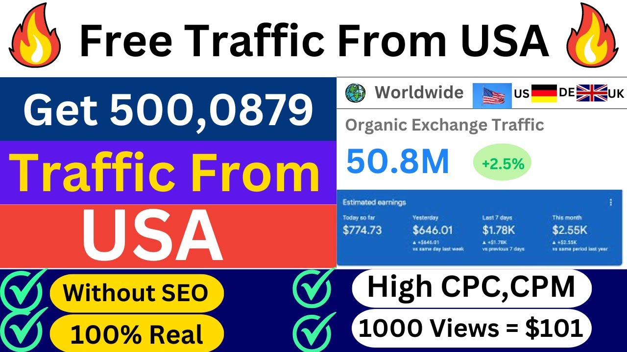 Free Website Traffic From USA | International Blogging | Blog USA ...