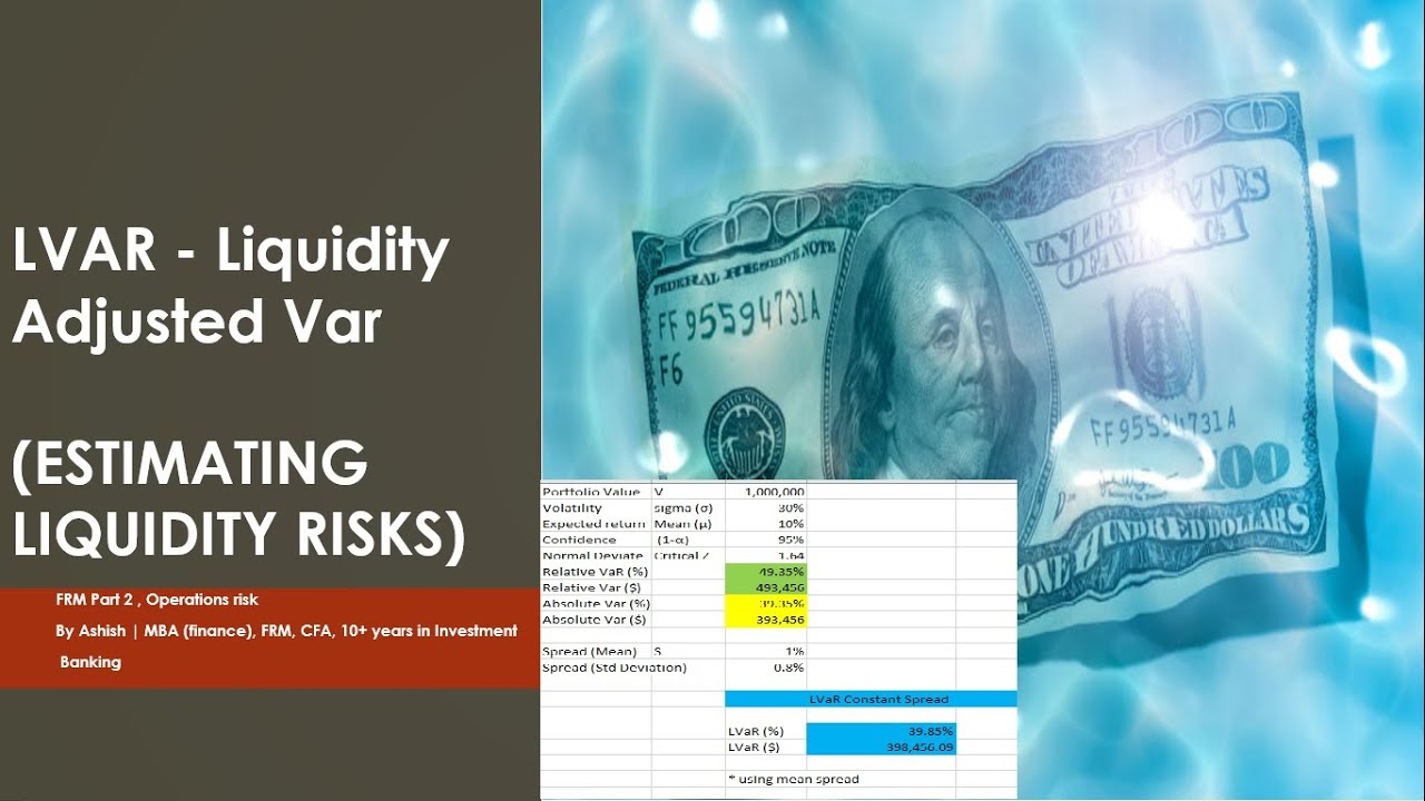 LVar (Liquidity Adjusted VaR) & Estimating Liquidity Risk (FRM2 ...