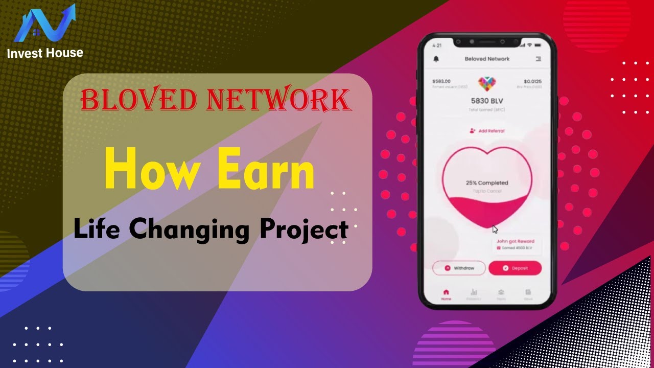 Bloved Token Full Plan | Love Token | Bloved Token | Bloved Coin ...