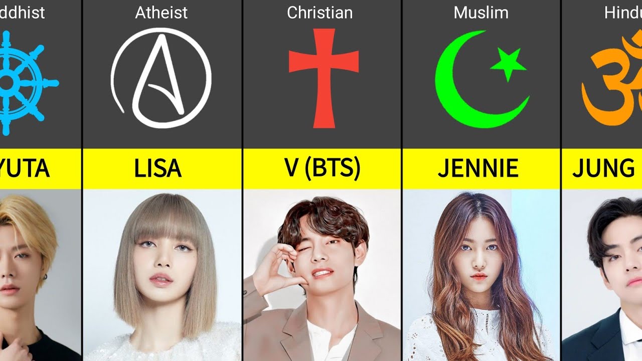 religion of bts members | real religion of bts members | religious of ...
