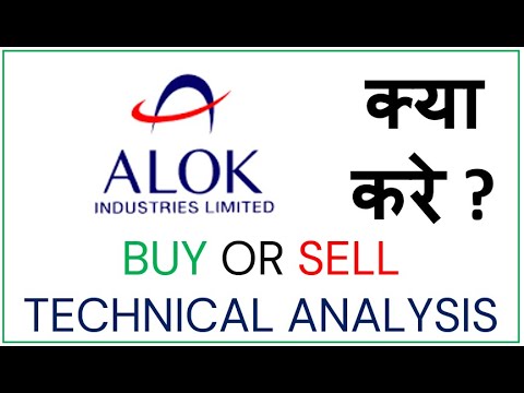Alok industries share | Alok industries latest news | Technical ...