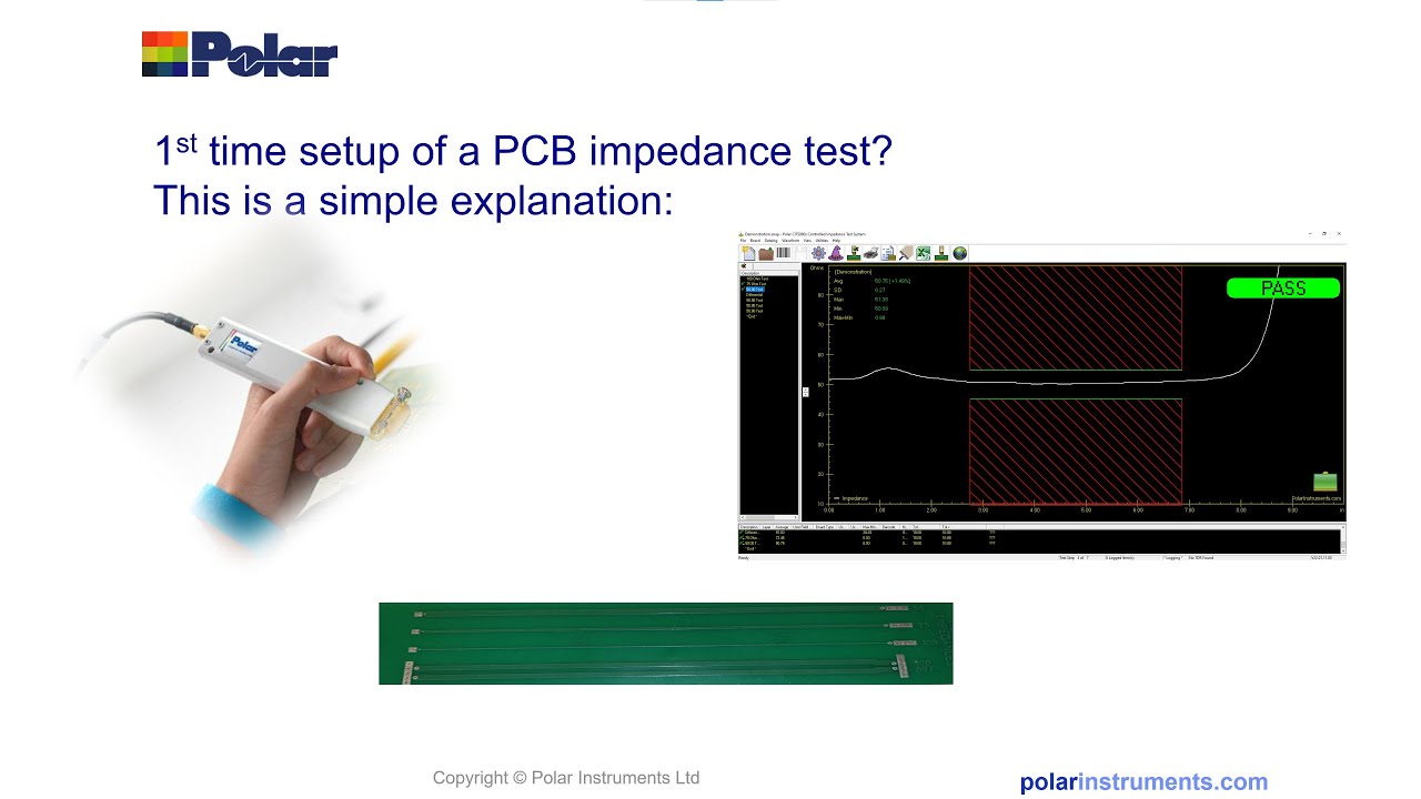 Anatomy of PCB impedance testing with Polar CITS - YouTube