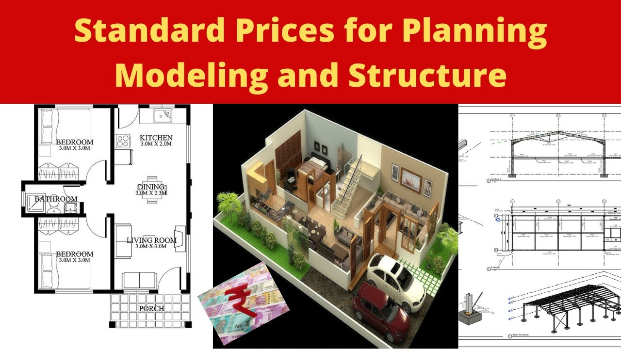 Standard prices for Planning modeling and Structure ||By- Akash Pandey ...