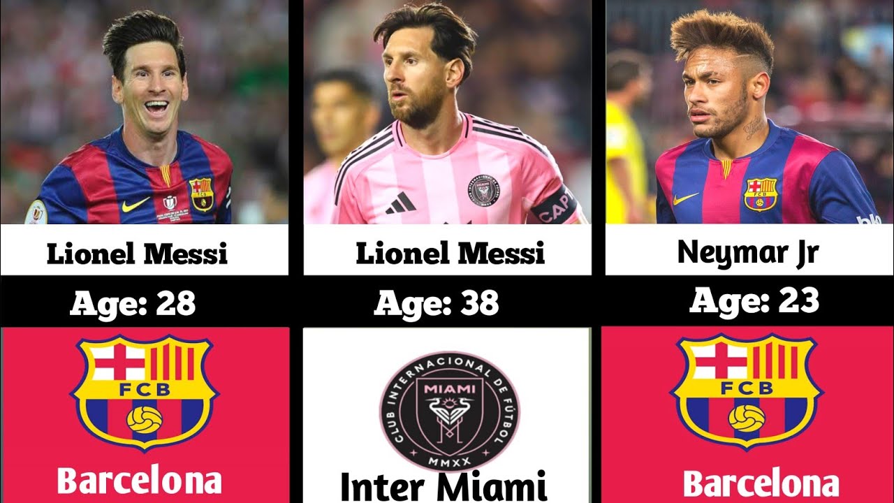 FC Barcelona Squad 2015: Where Are They Now? | Barcelona Players Then ...