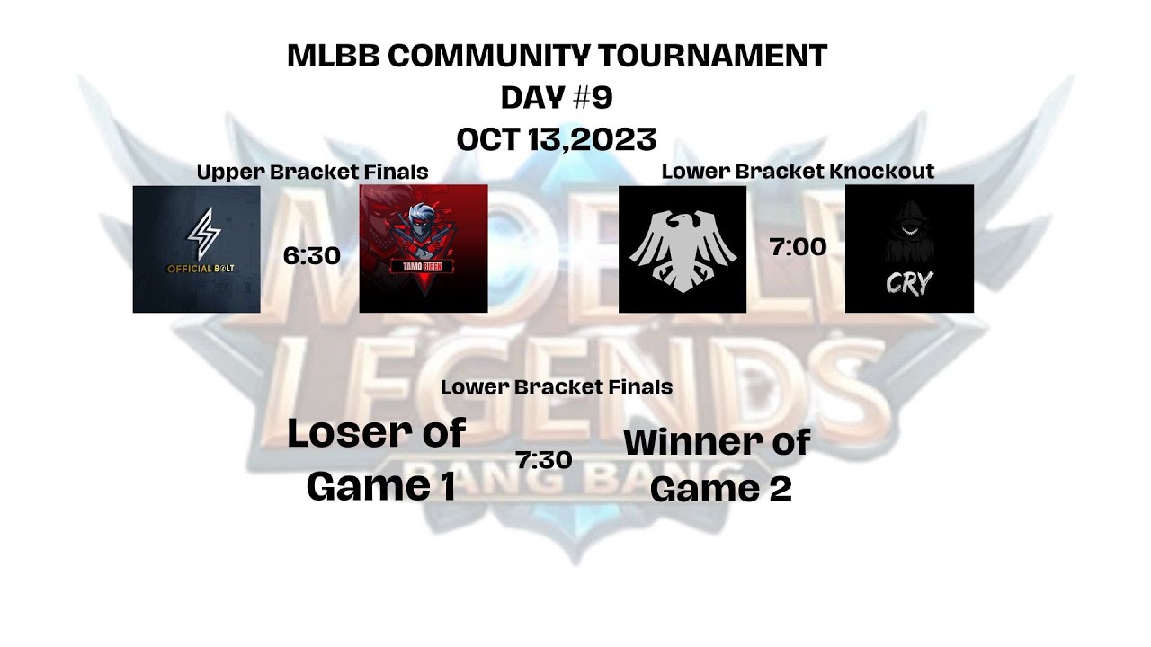 MLBB Battle Arena Day #8| MLBB Community Tournament - YouTube