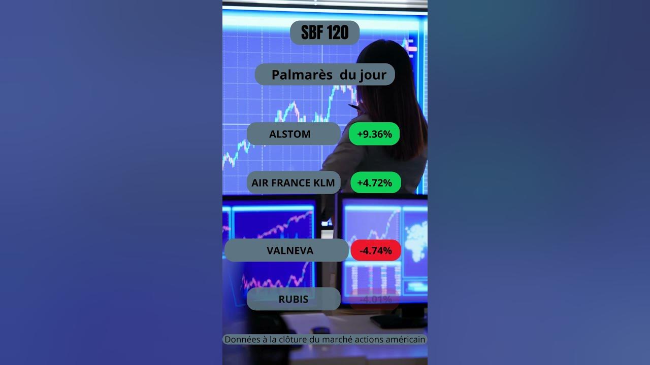 Actu Training 08/05/2024 SBF 120 - YouTube