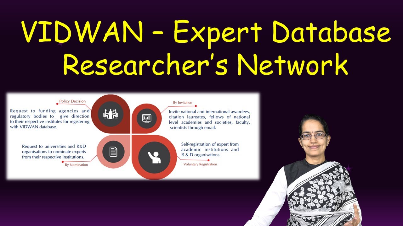 VIDWAN: Expert Database and National Researcher's Network | NTA NET ...