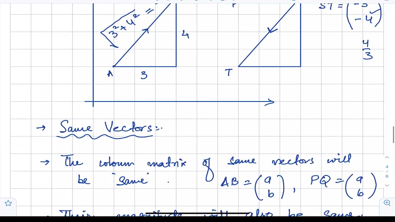 O-Levels/IGCSE Parallel Vectors - YouTube