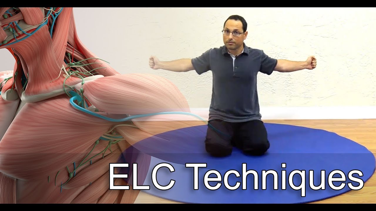 Extendend Length Conditioning - When To Do It - YouTube