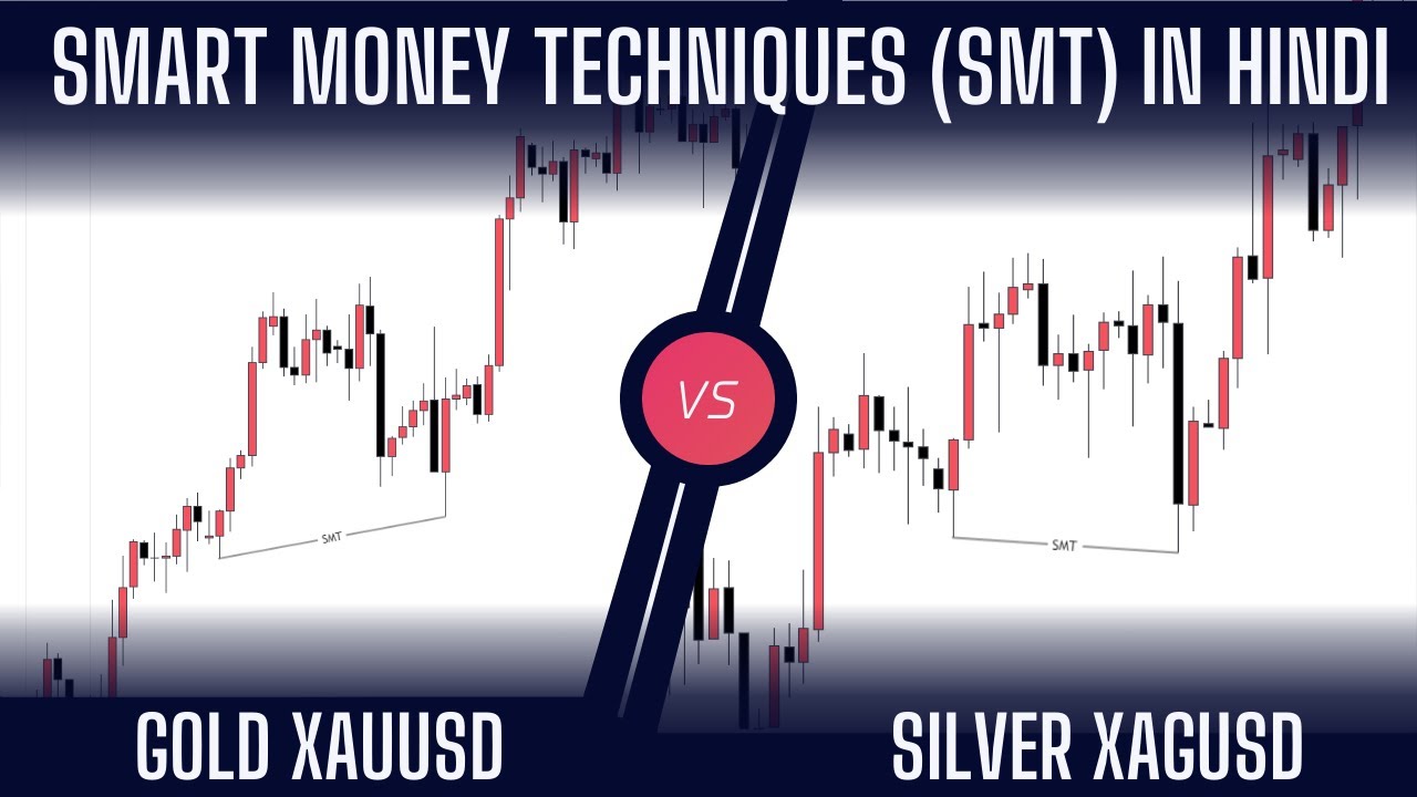 SMT Divergence Master Class | Smart Money Technique - ICT Concepts ...