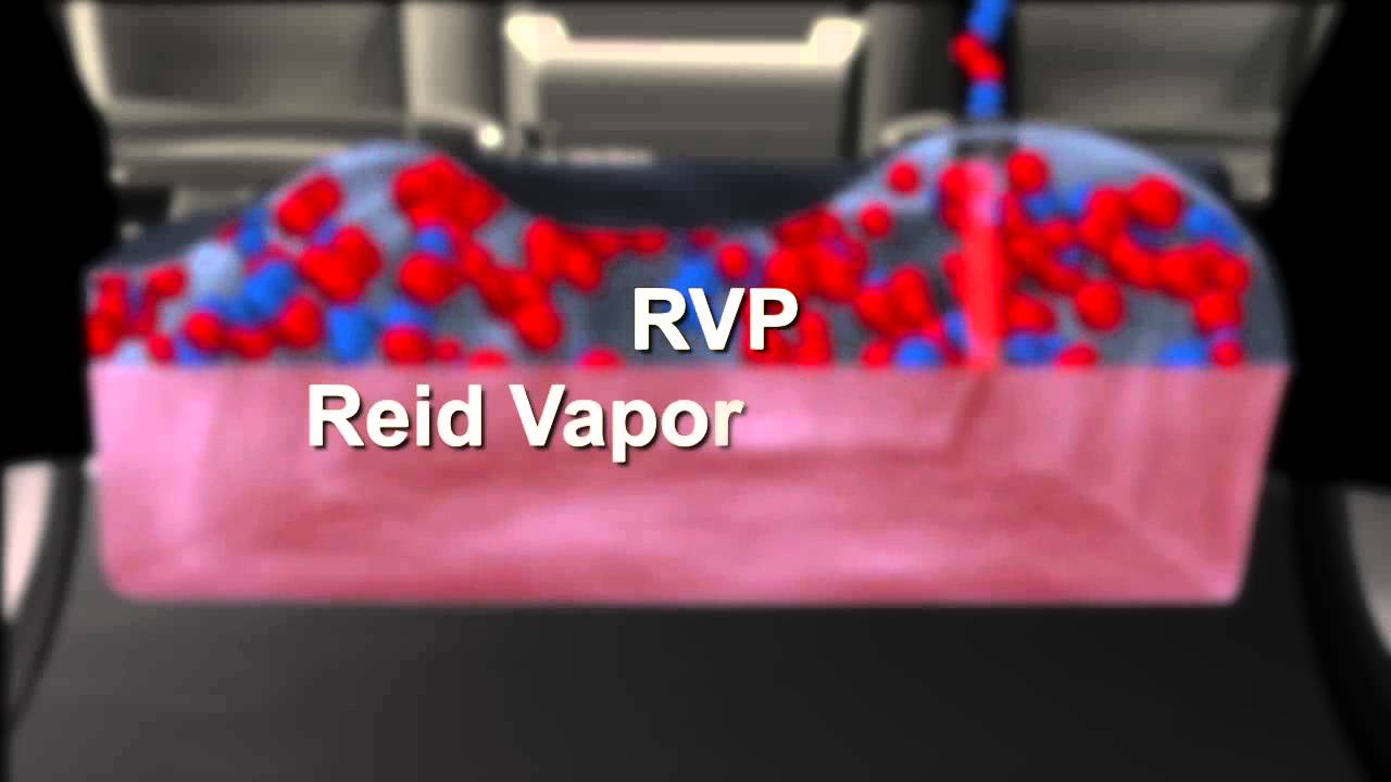 Stage II Vapor Recovery - YouTube