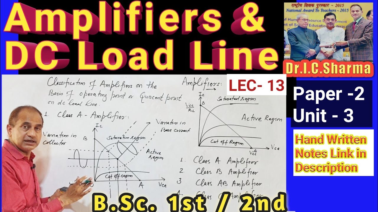 Classification of Amplifiers on the bases of Load line for B.Sc. 2nd ...