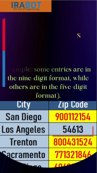 Data cleaning example part 2 #robotwalli #irabottechlearning - YouTube