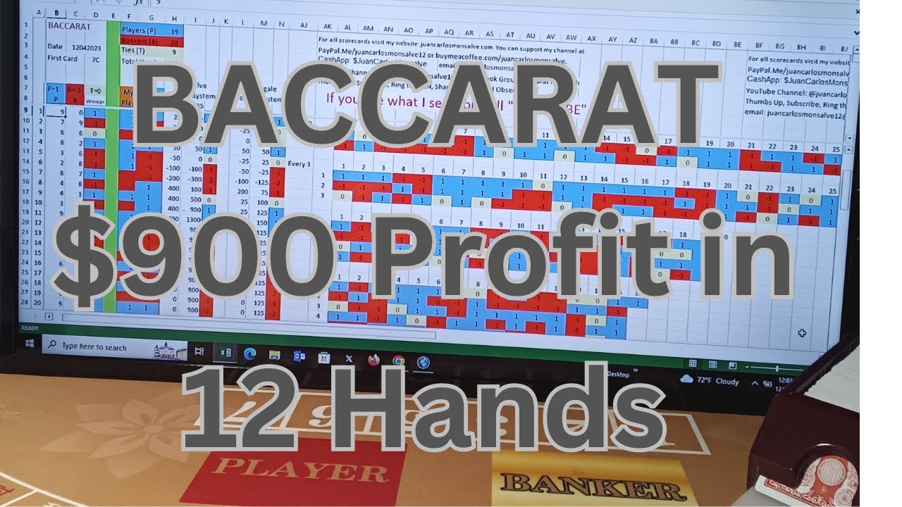 Baccarat Play with 2 Bankroll Management Systems 12042023. Professional ...