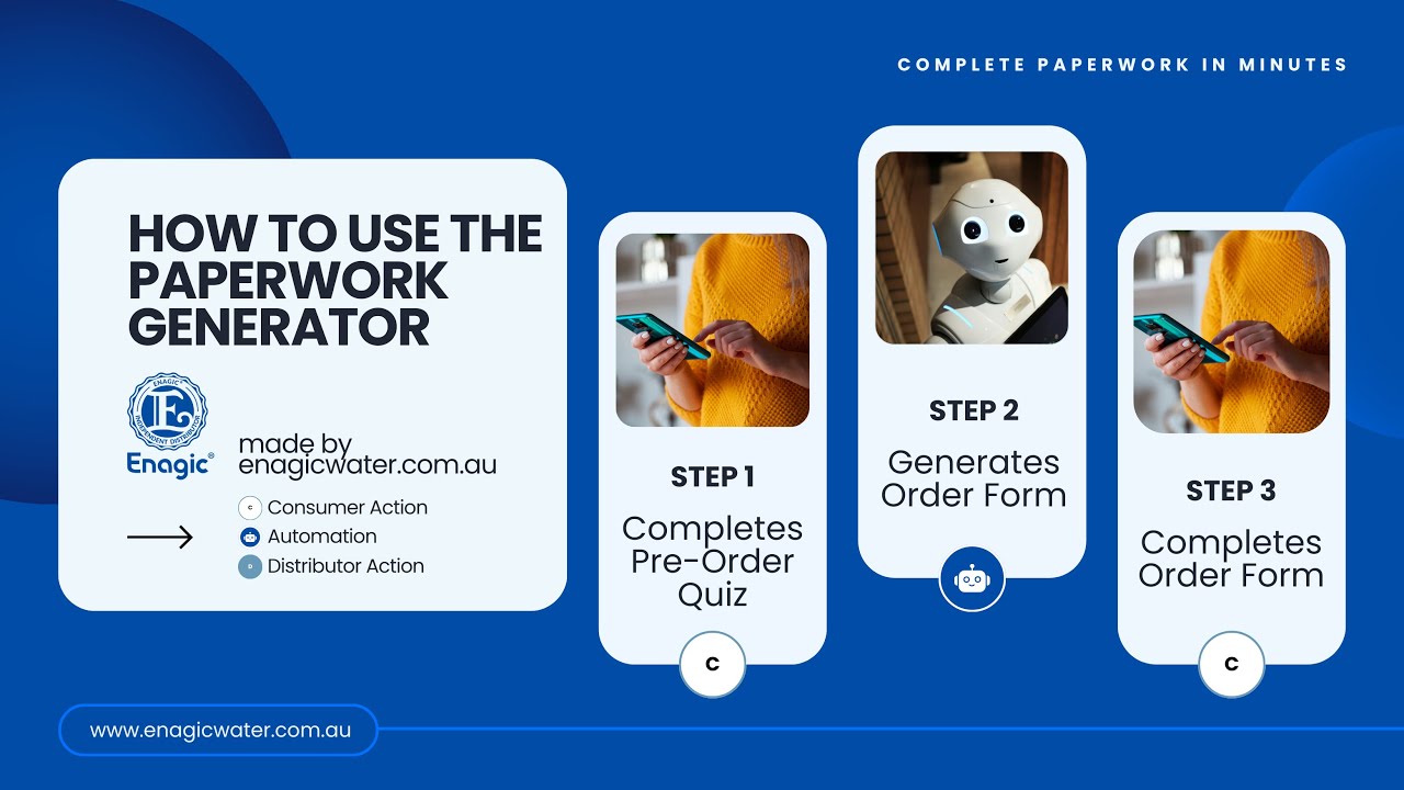 How to Automate Your Sales with the Paperwork Generator - YouTube