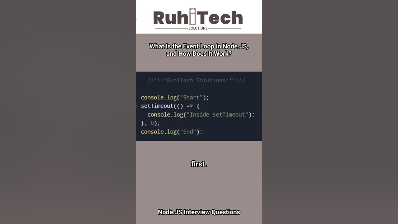 Node Js Event Loop In Nodejs Nodejsinterviewquestions Nodejstutorial
