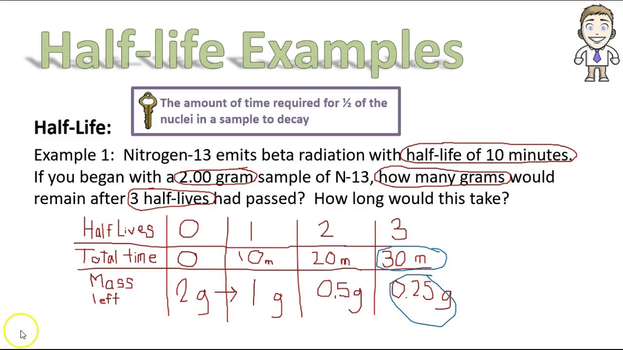 2.12 - Half life Examples - YouTube