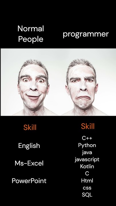 Have Some Fun With Programmer Coder Computerprogrammer Python Coding Softwaredeveloper Css