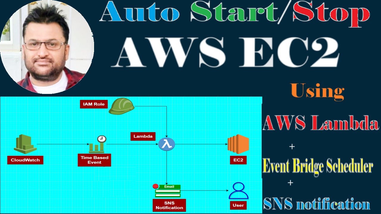 Auto Start Stop Aws Ec2 Using Aws Lambda Cloudwatch And Sns Youtube 1081
