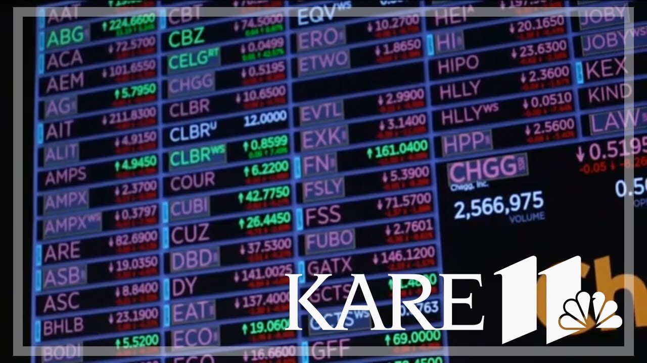 Tariff concerns send stock market tumbling - YouTube