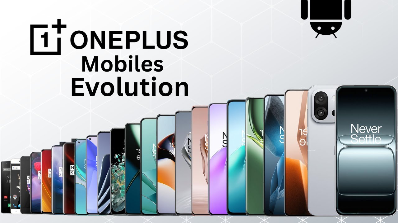 Evolution of OnePlus Mobiles | History of OnePlus Mobiles - YouTube