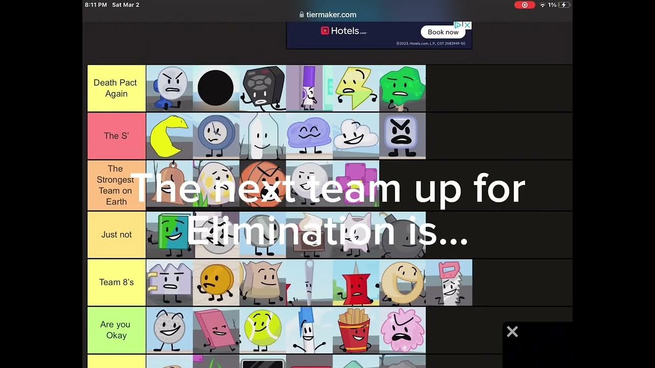 Tpot Viewer voting Ep. 7: I Am Not Ok - YouTube