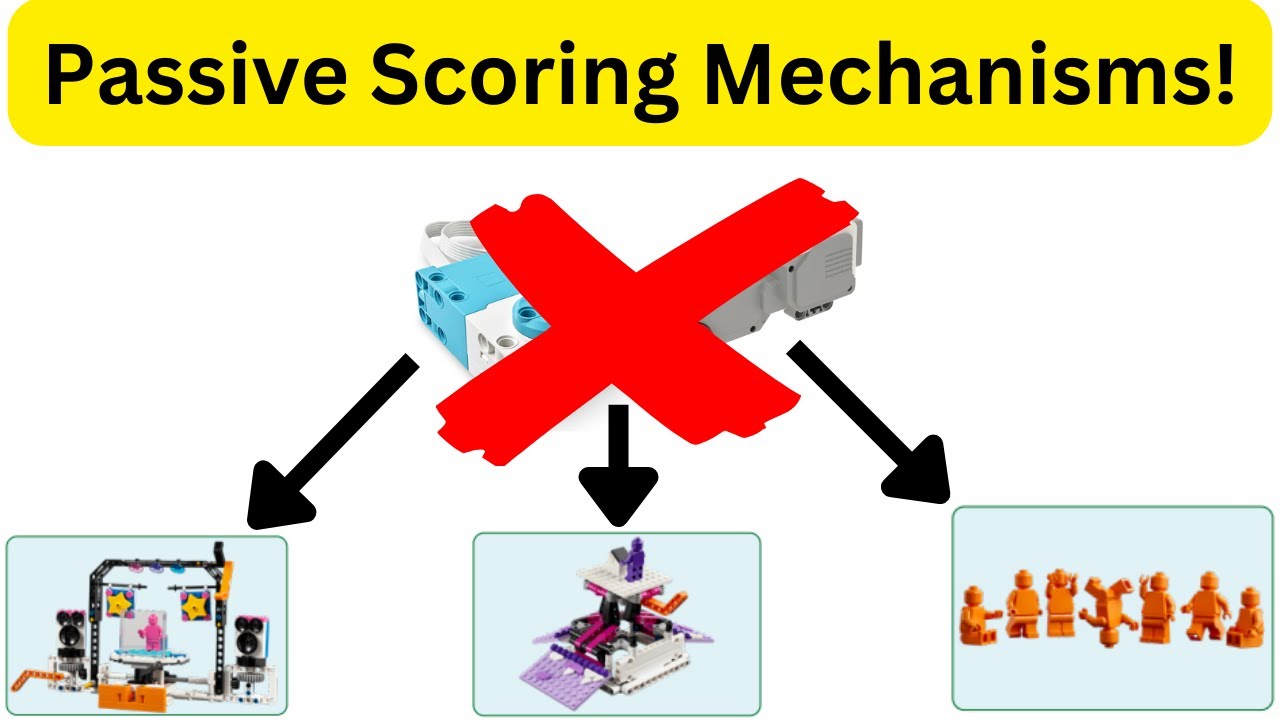 Saving Motors in FLL Ep2: Passive Mechanisms - YouTube