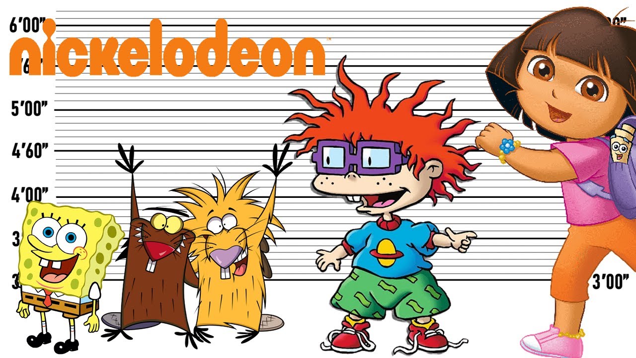 Nickelodeon Size Comparison | Biggest Characters of Nickelodeon ...
