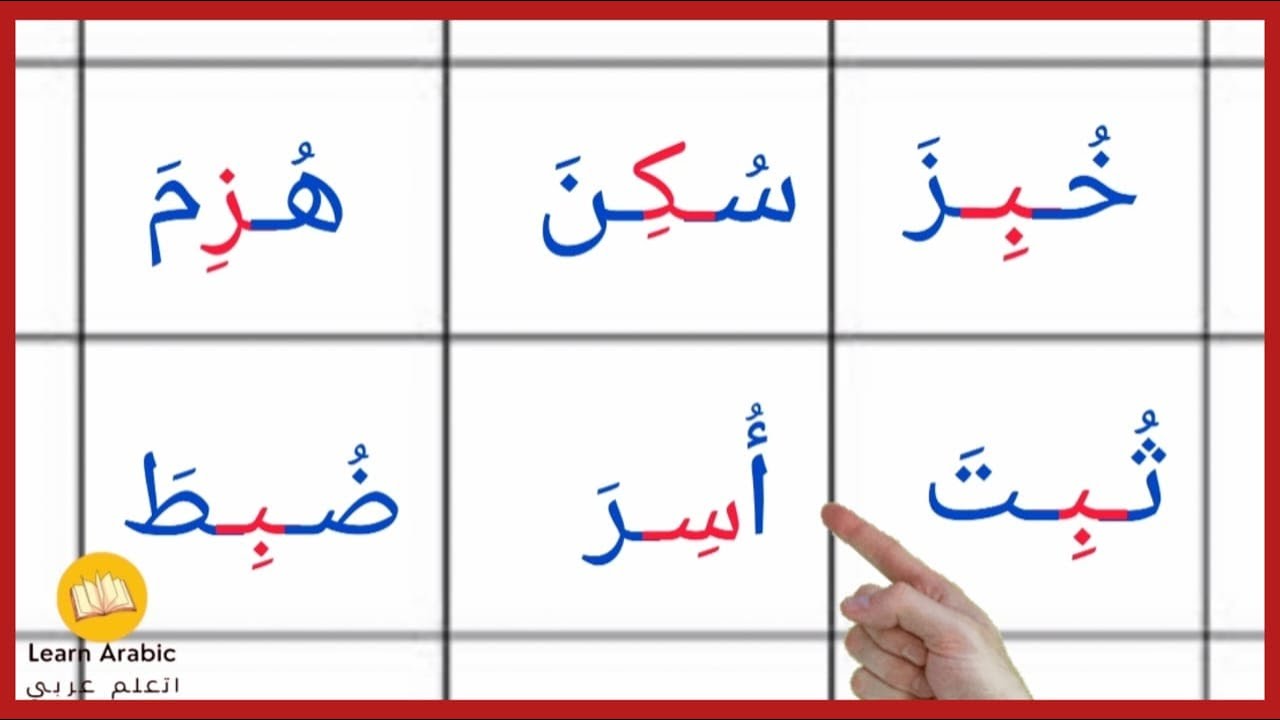 فتح ضم كسر|ضعاف القراءة|تعليم مقاطع الكلمة|Reading fath dam kasr ...