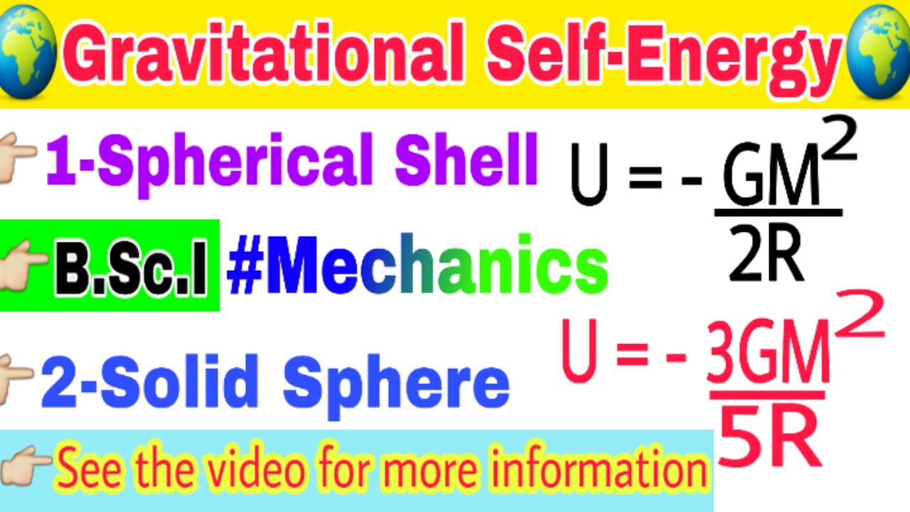 Gravitational Self Energy| गुरुत्वीय स्व-ऊर्जा |Gravitational self ...