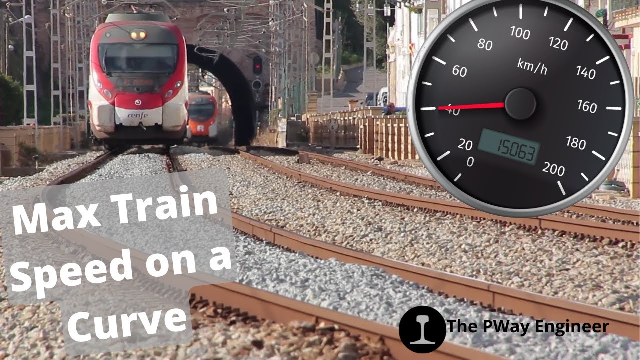 How to Determining the Maximum Train Speed Around a Railway Curve - YouTube