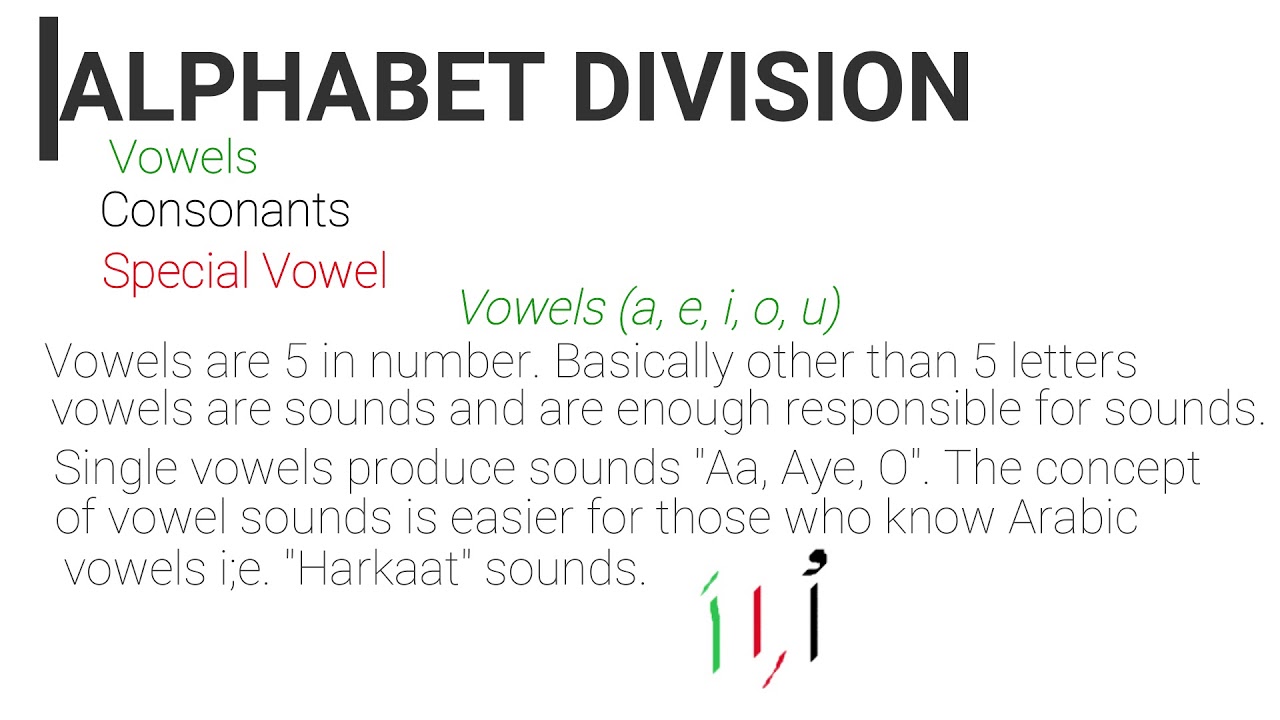 Alphabet division vowels special vowel LESSON 04 - YouTube
