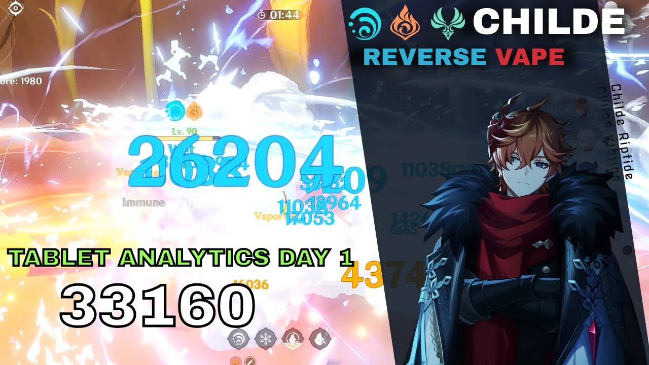 Tablet Analytics - Day 1 | C6 Childe Reverse Vape | Genshin Impact ...