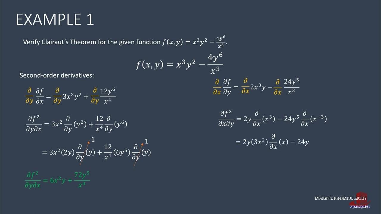 HIGHER-ORDER PARTIAL DERIVATIVES: CLAIRAUT'S THEOREM - YouTube