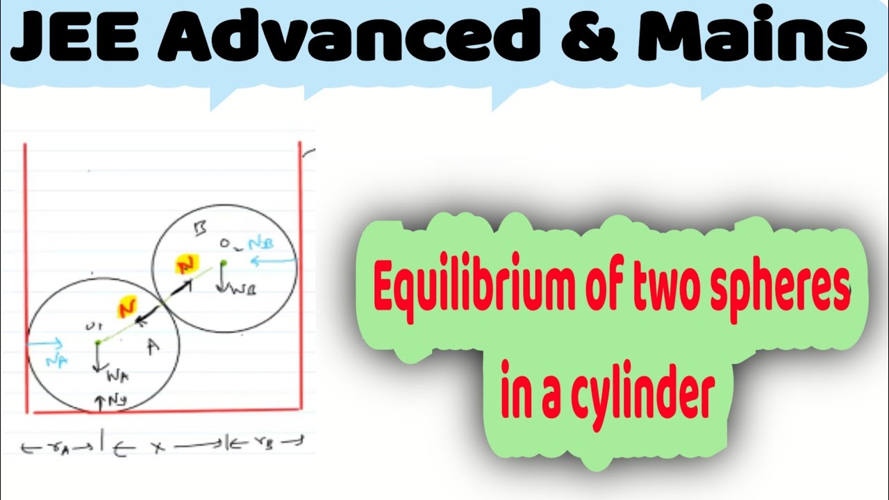 17) laws of motion | Two smooth spheres each of radius 5 cm and weight ...