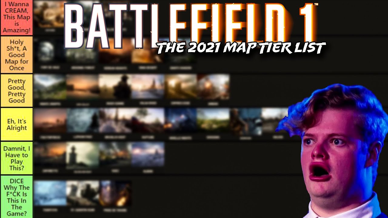 The 2021 Map Tier List | Battlefield 1 - YouTube