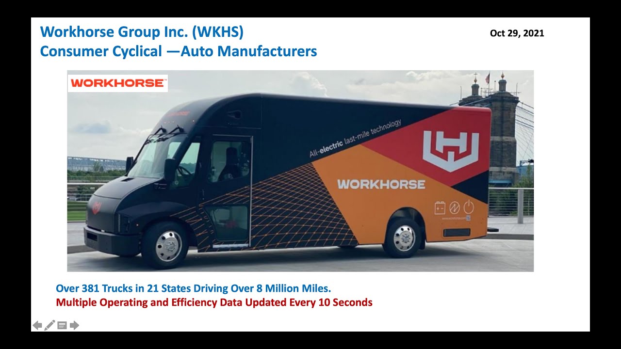 Workhorse Group Inc. (WKHS) - Ready to run higher? - YouTube