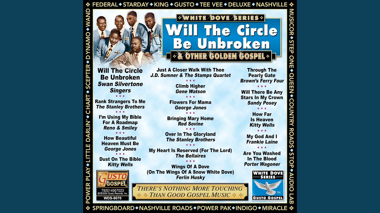 Rank Strangers To Me - YouTube