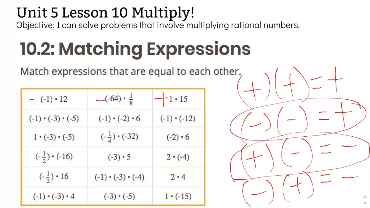 Illustrative Math 7th Grade Unit 5 Lesson 10 Multiply - YouTube