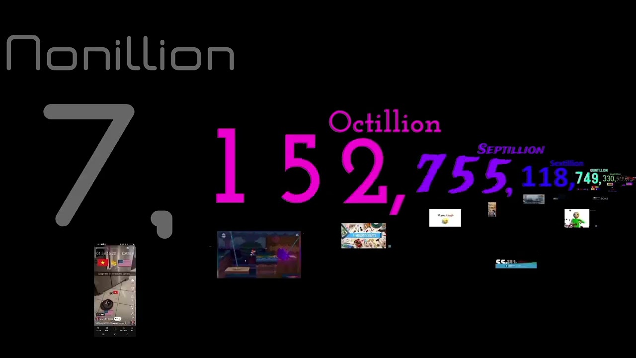 Numbers 1 to 1 Decillion (10/100) Centillion - YouTube