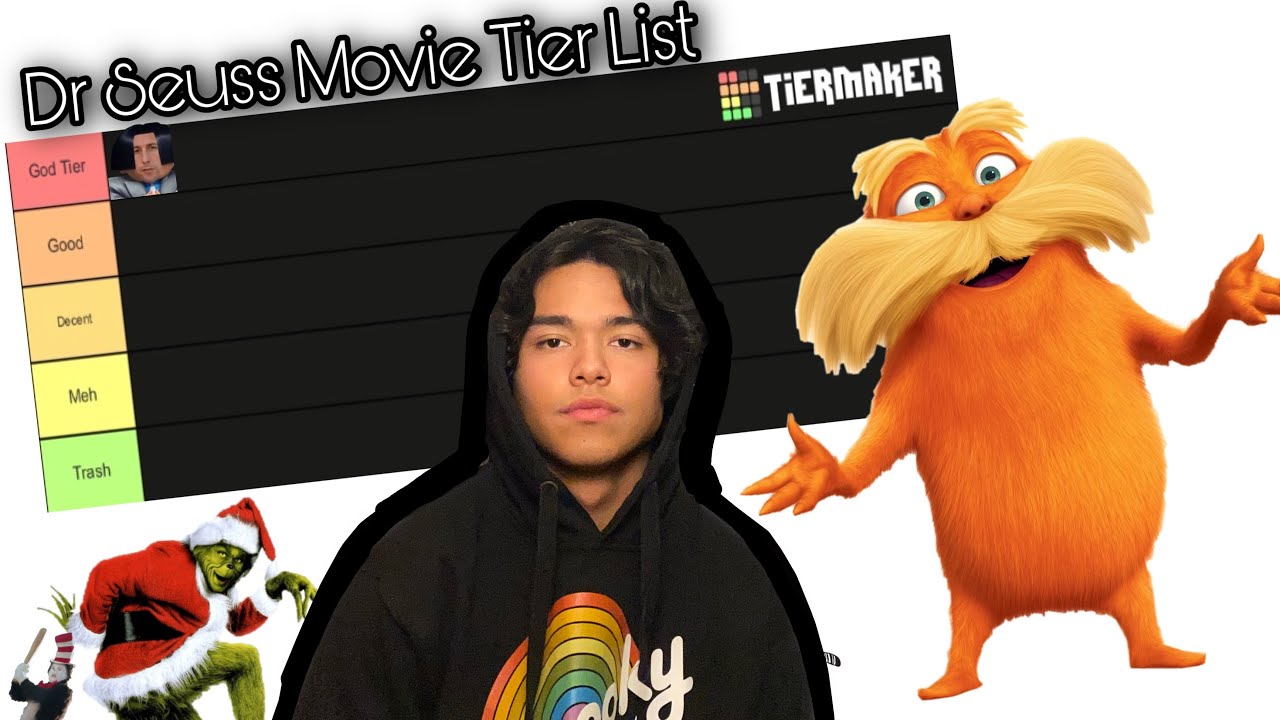 Ranking Dr. Seuss Movies - YouTube