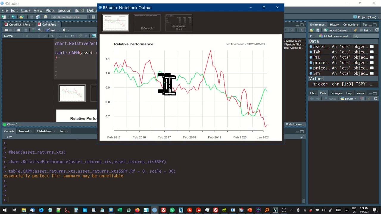 CAPM statistics in R from performanceAnalytics library. - YouTube
