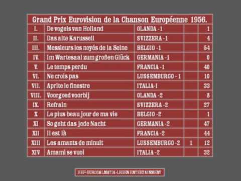 Eurovision Song Contest 1956 - Professional jury voting - YouTube