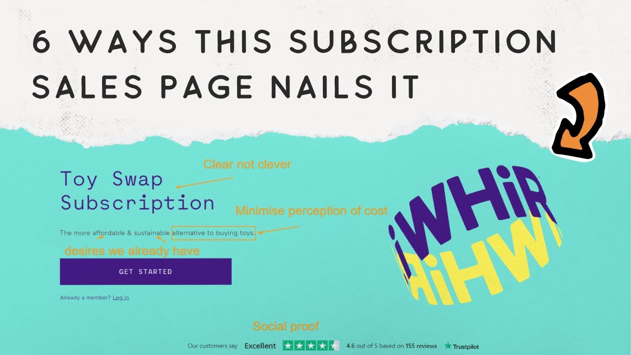 Copywriting Example Successful Sales Page from Whirli - YouTube